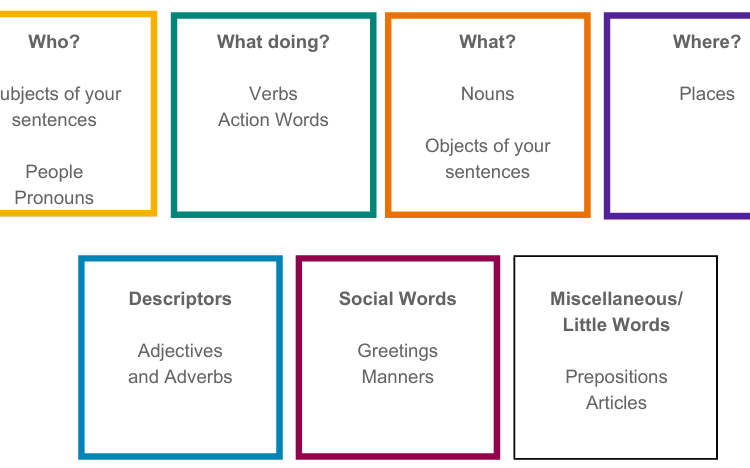 Index of /wp-content/uploads/2021/02